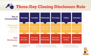 Resource Center | ATG Title